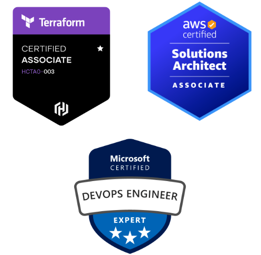 GaganTyagi | GaganTyagi Portfolio